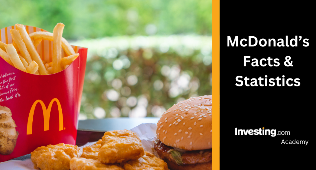 McDonald’s Facts and Statistics (Updated for 2023) - Investing.com UK