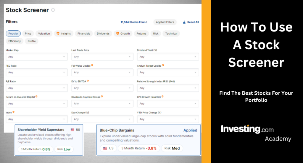 Academy Center - Investing.com