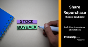 Repurchase of Shares (Stock Buyback): What it Is & Impact - Investing.com