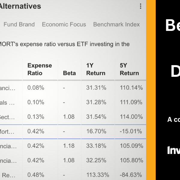 Best AI ETFs to Watch in 2025 - Investing.com
