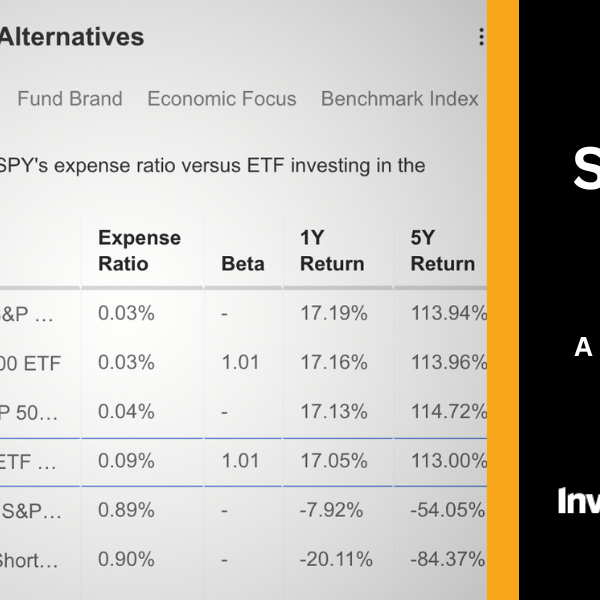 Best AI ETFs to Watch in 2025 - Investing.com