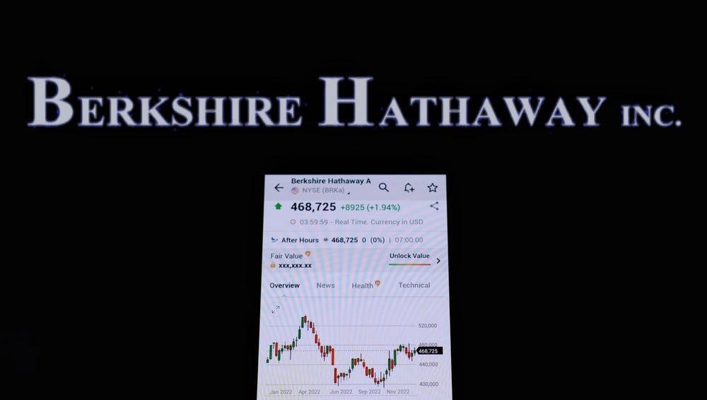Berkshire Hathaway Class A vs. Class B: Understanding the Differences - Investing.com